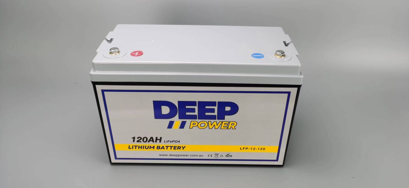 Deep Power